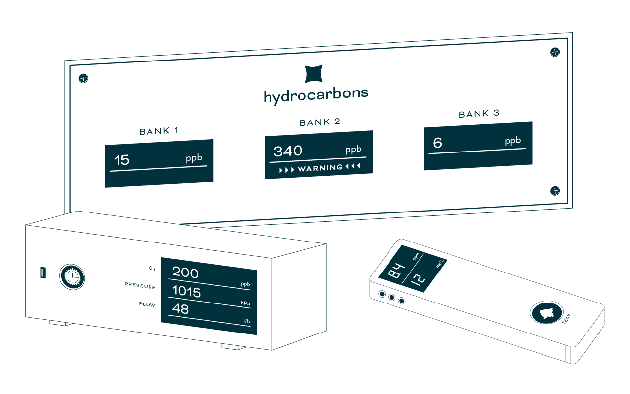 Disciplines | Launch by Boyd | Boyd Biomedical